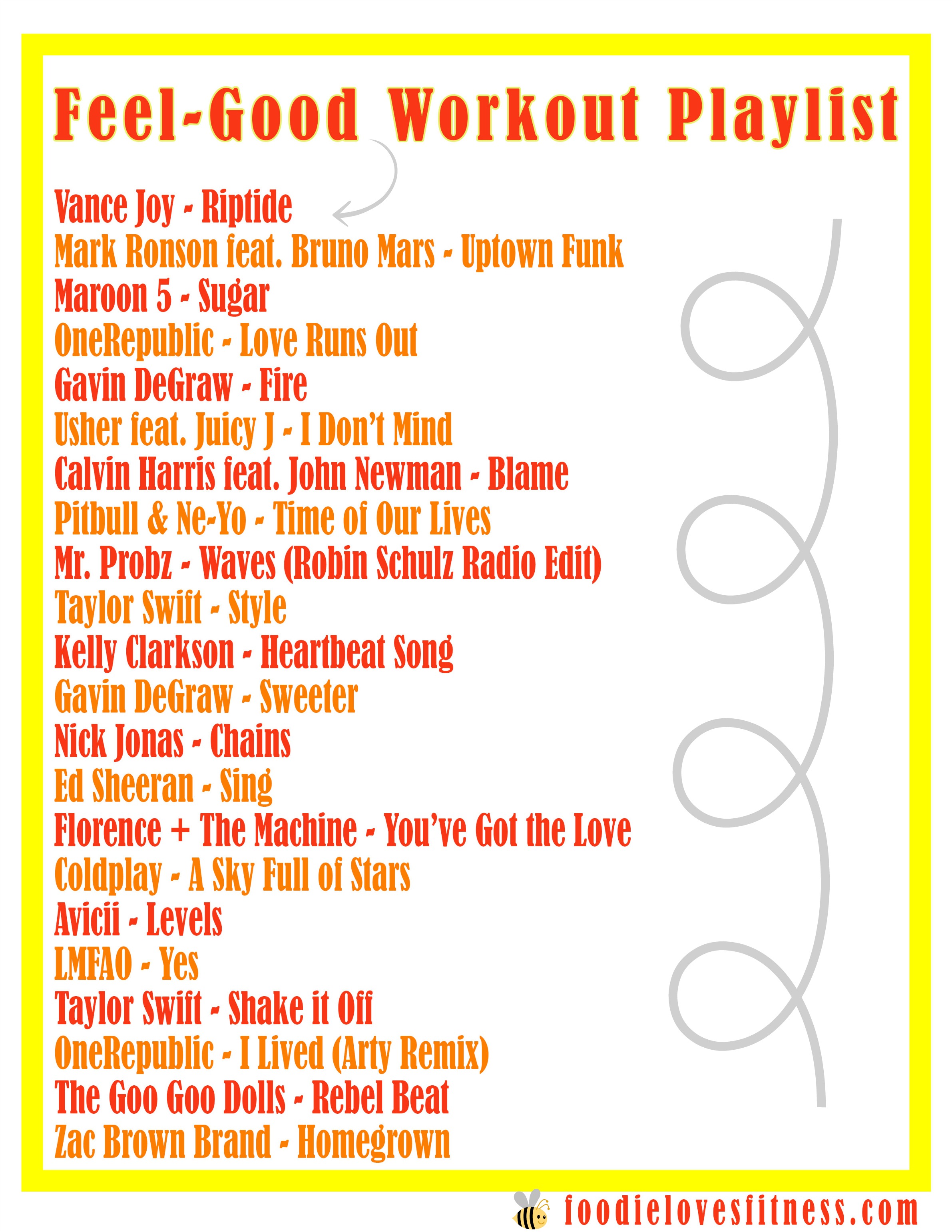 Workout Songs Workout Songs